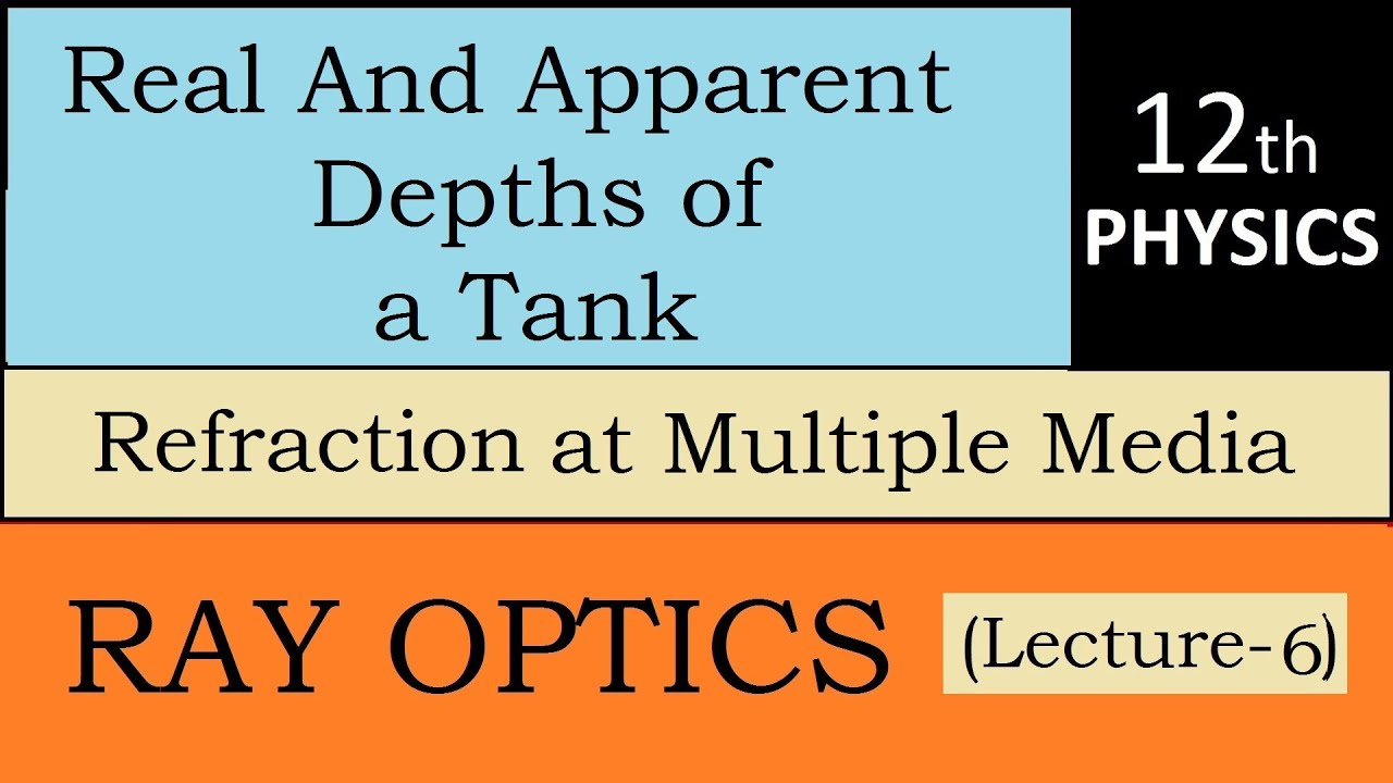 Real and apparent depth of a tank || Refraction at multiple media ...
