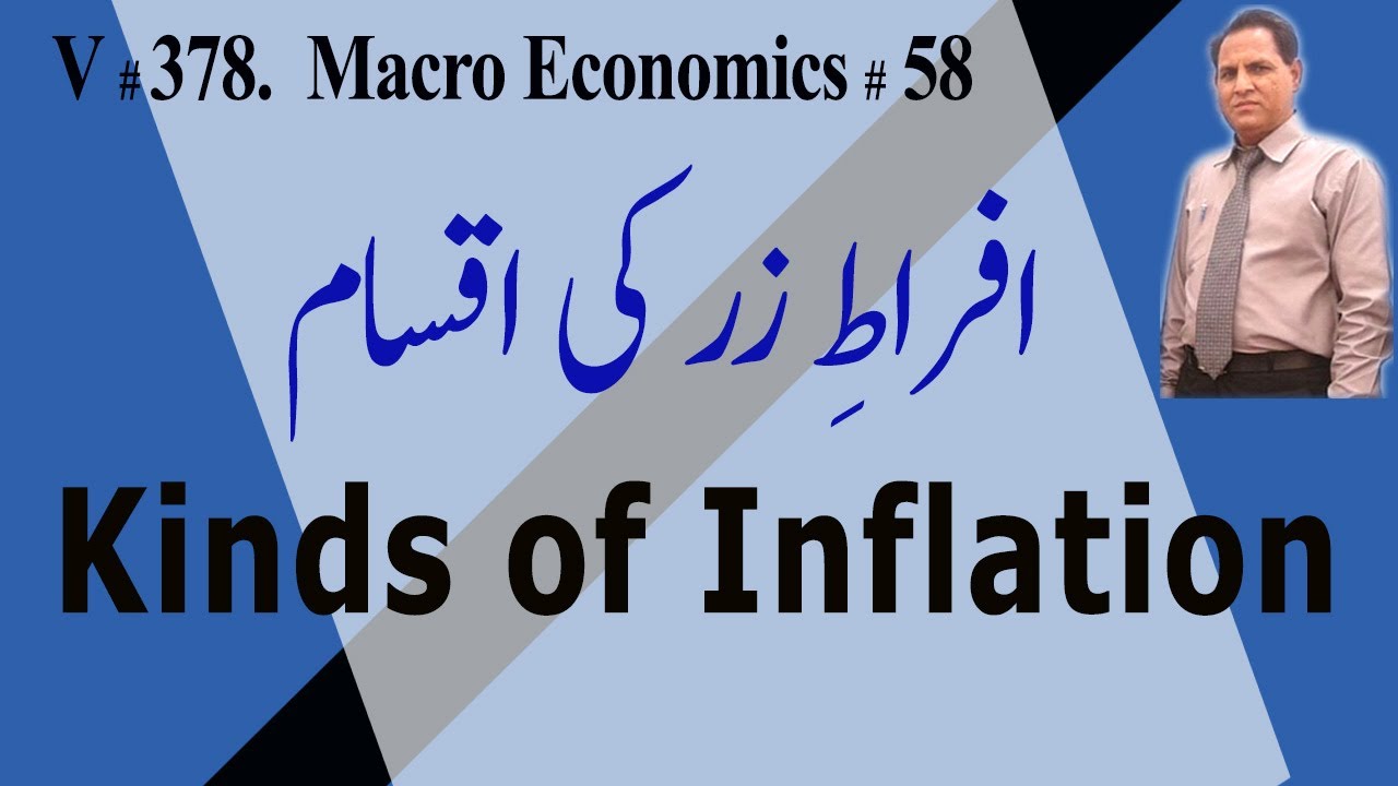 Kinds Of Inflation Kinds Of Inflation Zea Tutor Economics kinds-of-inflation-kinds-of-inflation-zea-tutor-economics