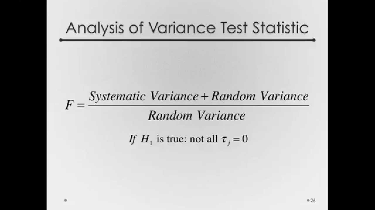 The Analysis of Variance Test Statistic (Module 2 2 4) - YouTube
