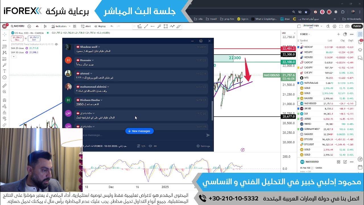 البث المباشر للتحليل برعاية iFOREX - 13-02-2025 -محمود إدلبي - YouTube