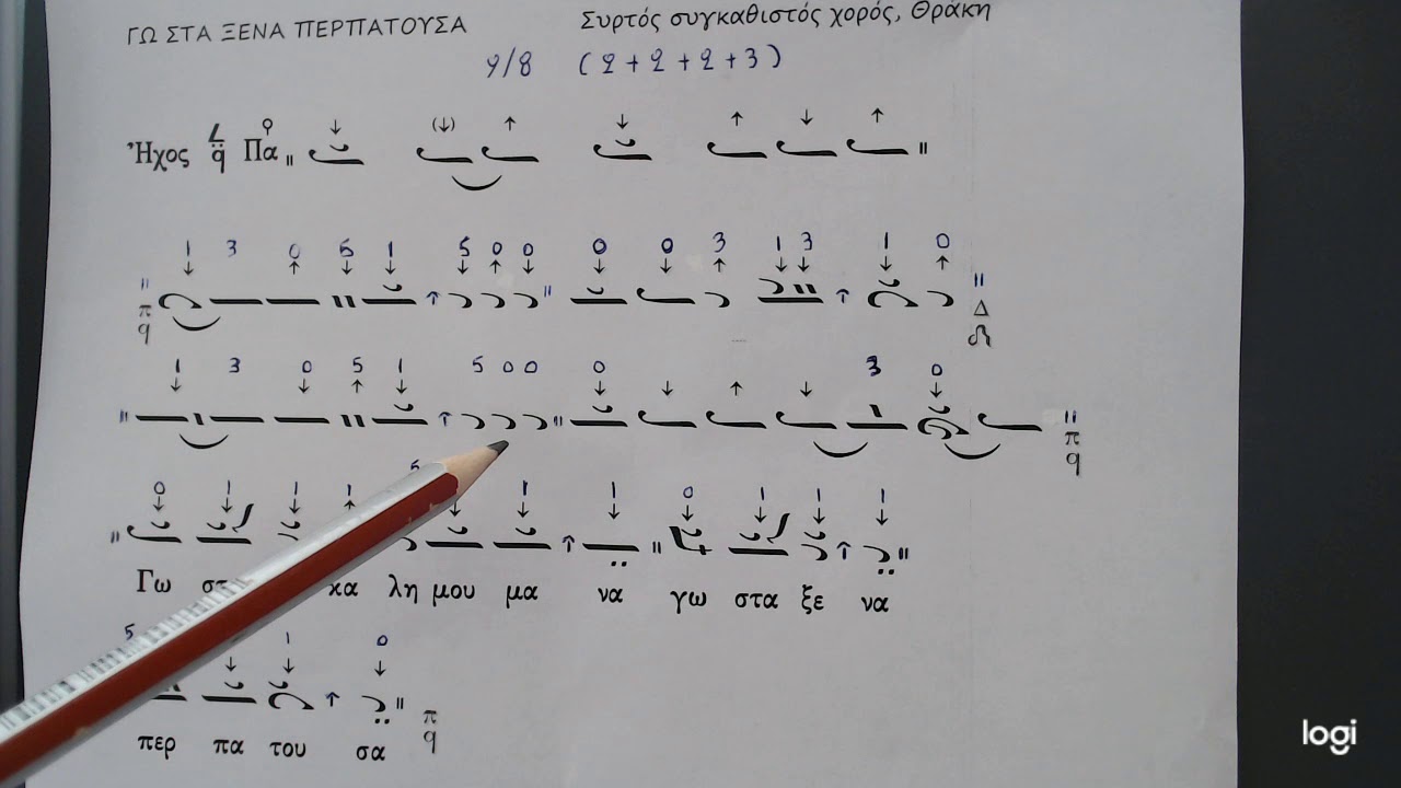 ΓΩ ΣΤΑ ΞΕΝΑ ΠΕΡΠΑΤΟΥΣΑ ΘΕΩΡΙΑ - YouTube