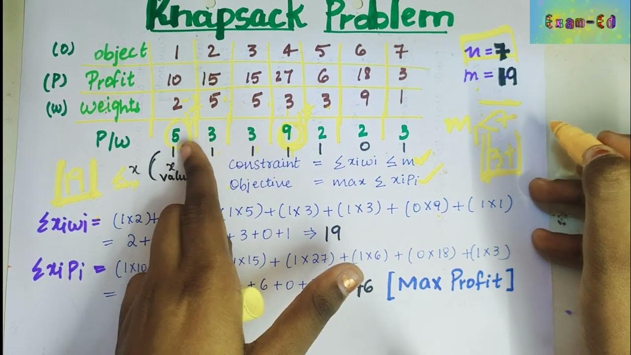 Knapsack Problem in DESIGN AND ANALYSIS OF ALGORITHMS | DAA | Exam-Ed - YouTube