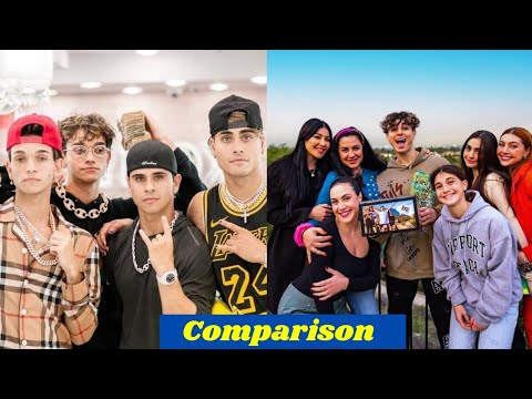 Keemokazi vs Dobre Brothers (Real Name And Ages) 2024 - YouTube