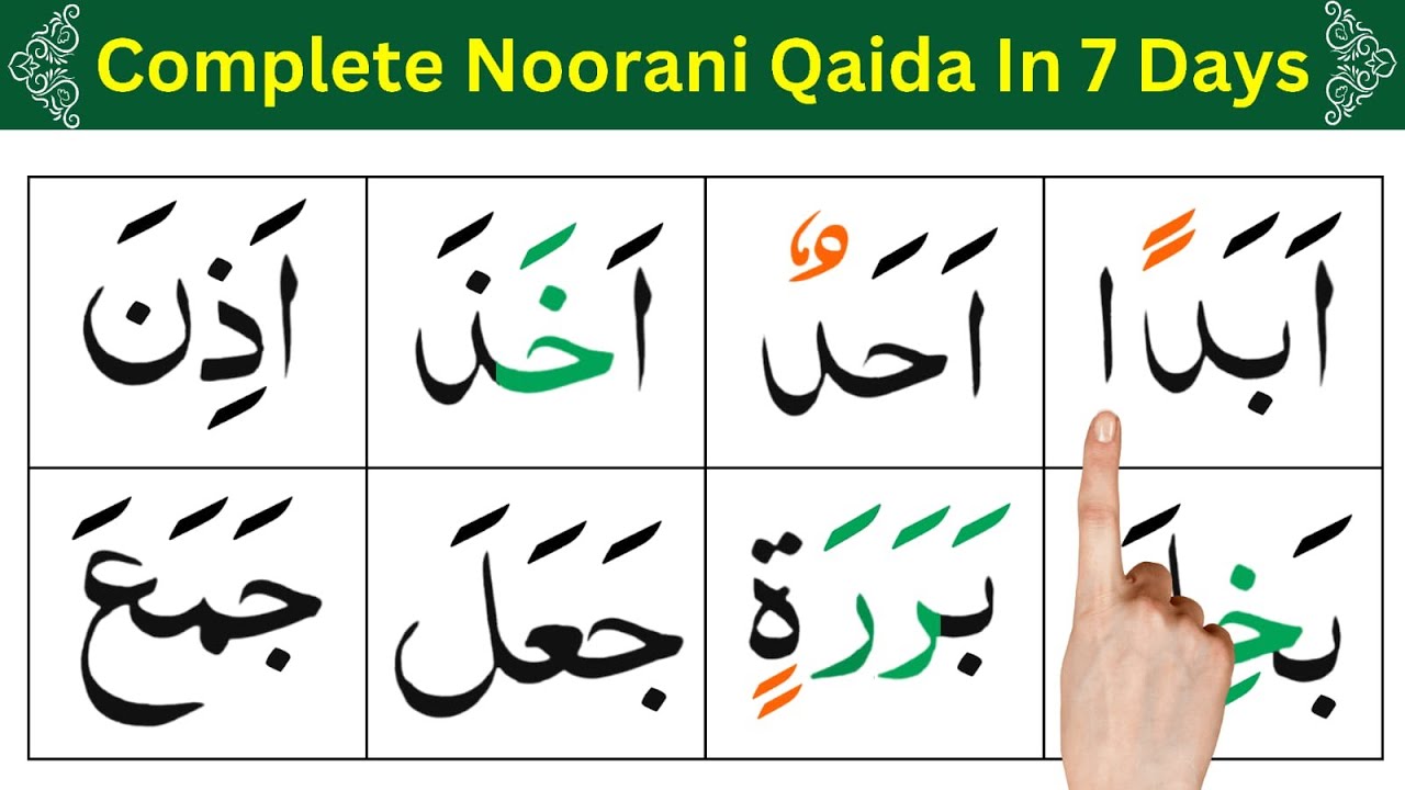 Complete Noorani Qaida in 7 Days / Day 2 /lesson 6,7,8, / Noor Ul Quran ...