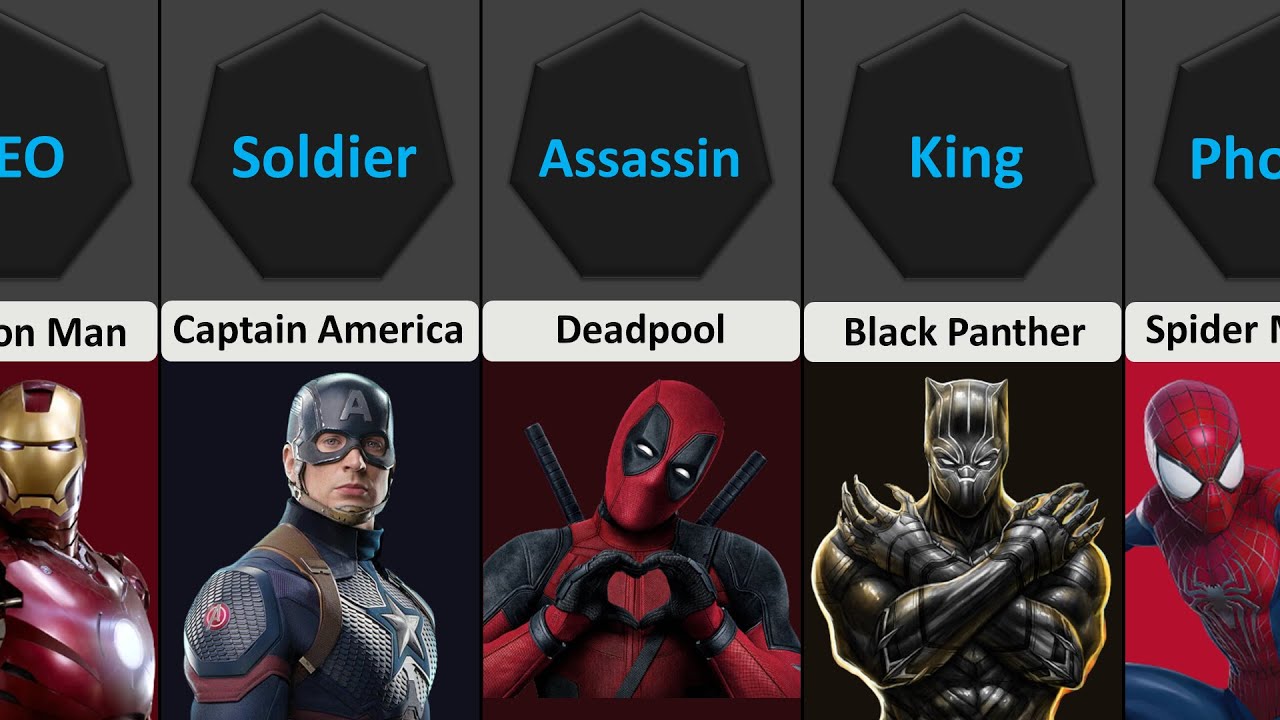 Old Jobs of Marvel Superheroes - YouTube