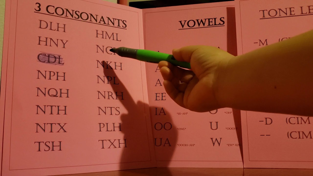 How to read Hmong Letters - Part 2 - YouTube