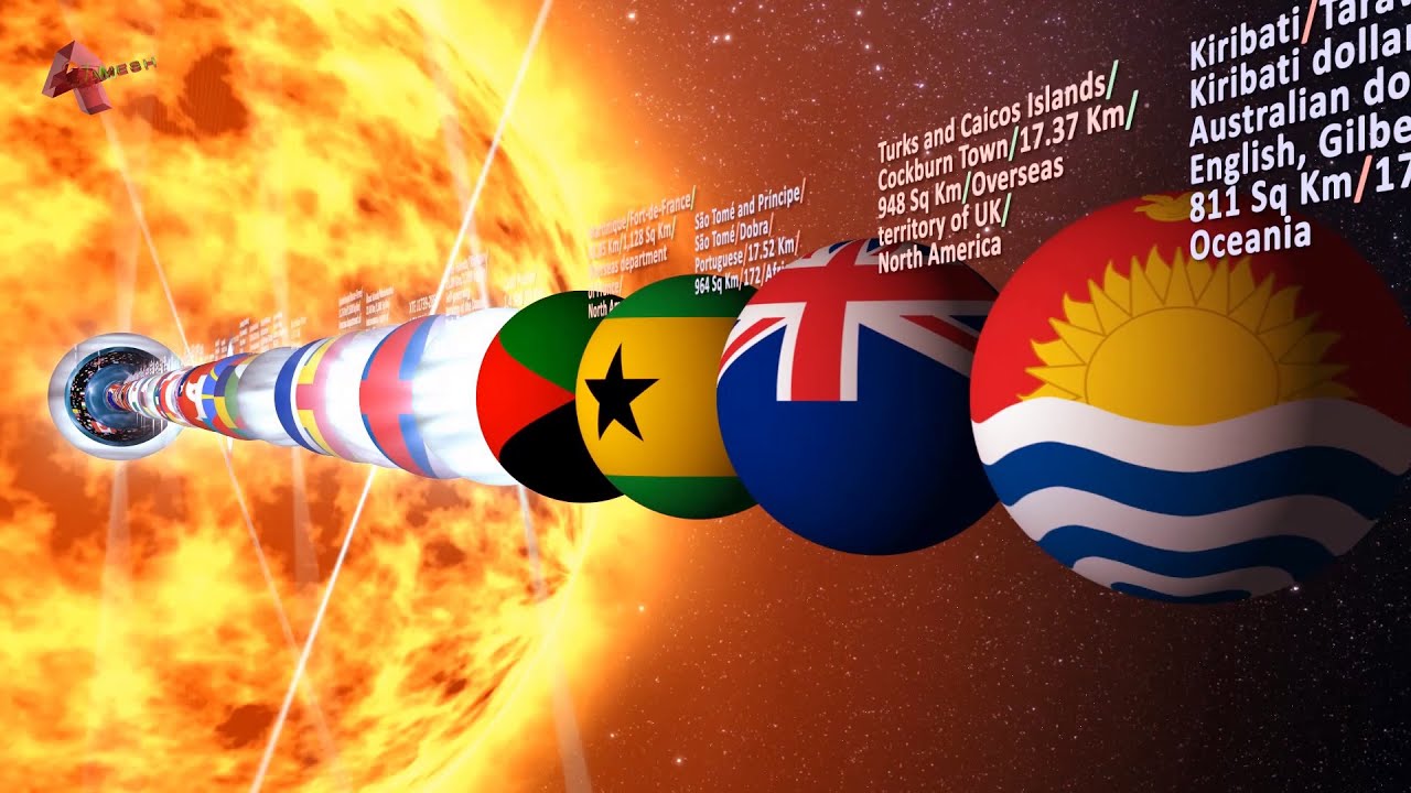 Placing All Countries and Territories in Space - YouTube