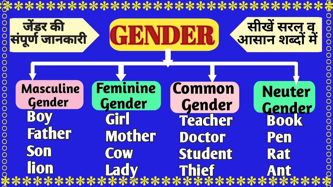 Gender।Types of Gender।Masculine to Feminine।Basic grammar।पुल्लिंग से ...