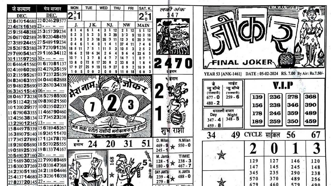 KALYAN SATTA MUMBAI CHART||🆓🆓 CHART #dailynews #JOKERRTONE#viralvideo ...