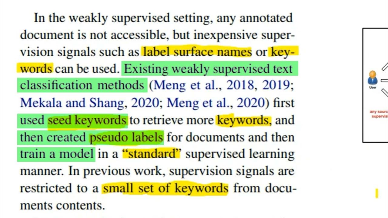 AI 논문읽기 4-3 NAACL22 (1 서론) Weakly Supervised Text Classification using Supervision Signals from ...