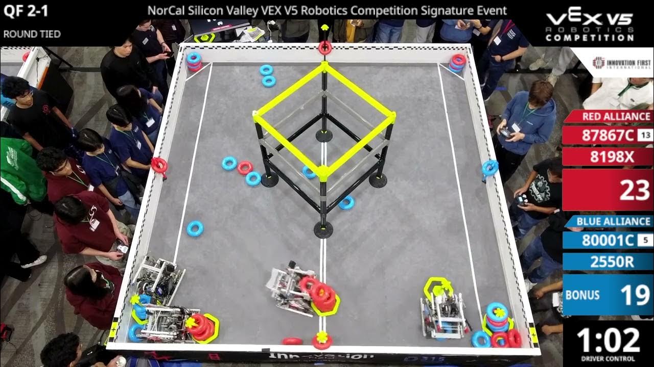 NorCal Sig - Division 1 - QF #2-1 - 87867C & 8198X vs 80001C & 2550R - Driver - YouTube