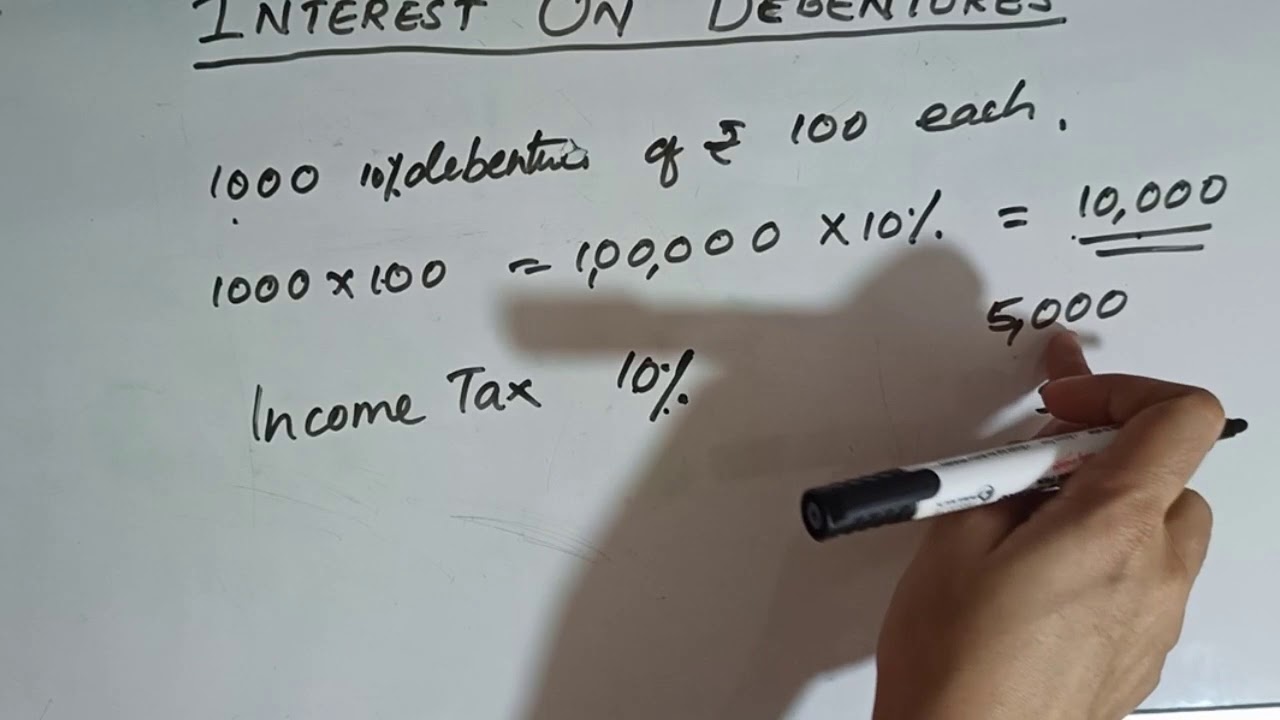 Interest on Debentures || Financial Accounting BCom - YouTube