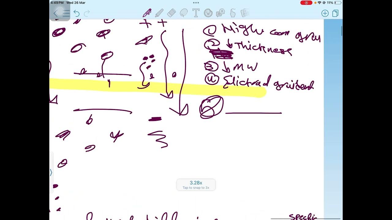 Physiology Lec 3 part 1 - YouTube