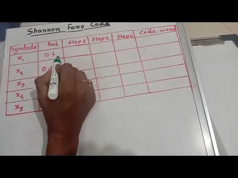 Shanon Fano Coding Technique | Lecture 7| Information Theory & Coding Technique| ITCCN - YouTube