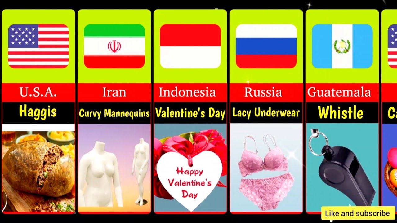 Ban Things From Different Countries | Banned Things in Different ...