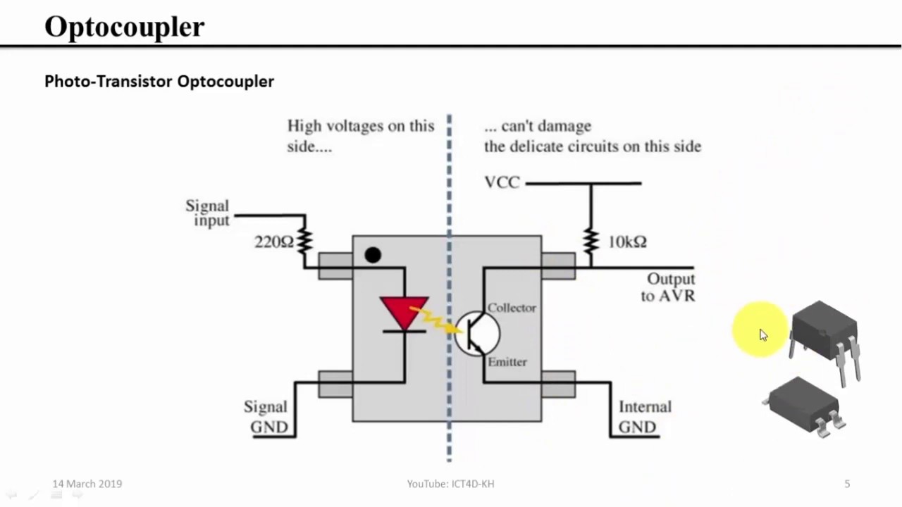 ស្គាល់គ្រឿងអេឡិចត្រូនិច optocoupler អត់? វាធ្វើការ ដូចម្តេច? - YouTube