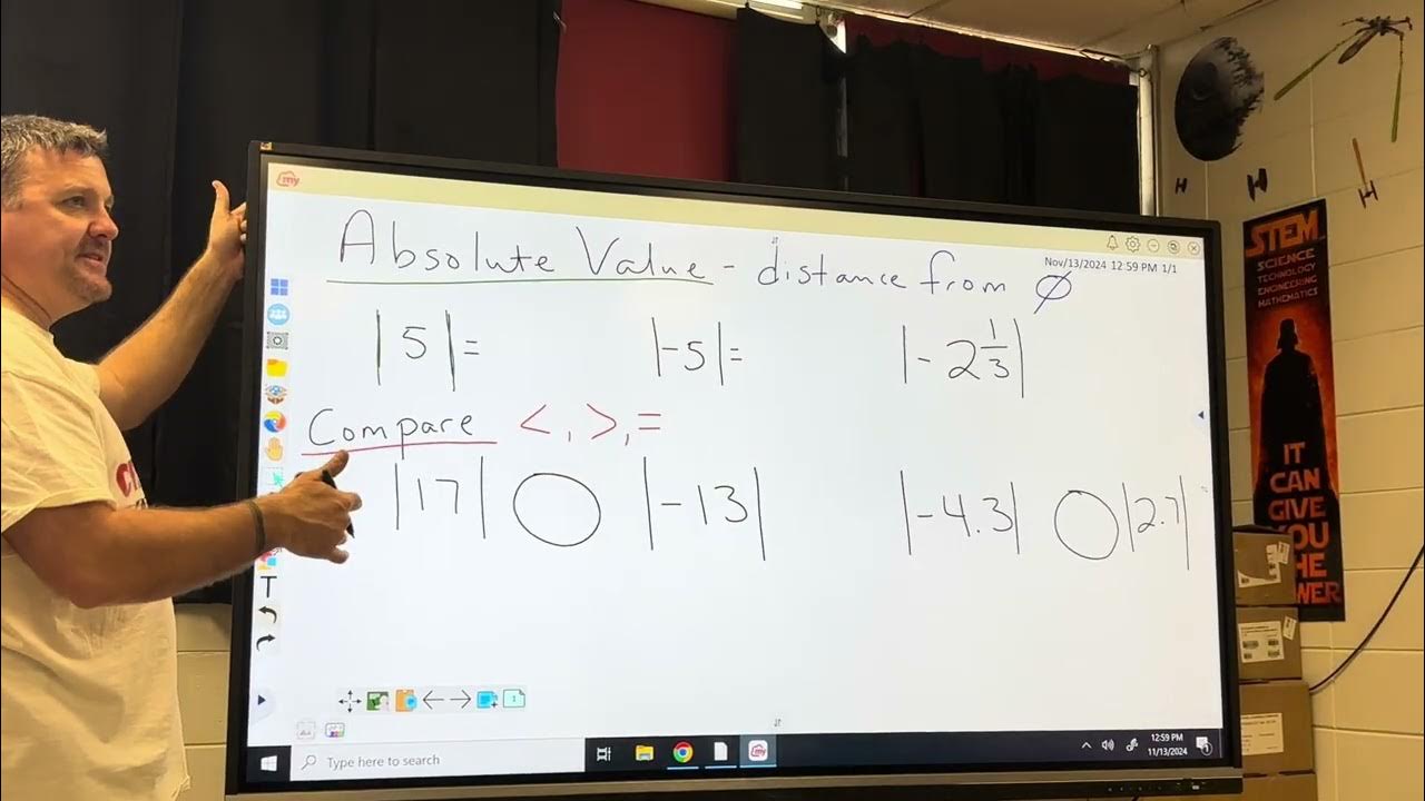 Absolute Value - YouTube