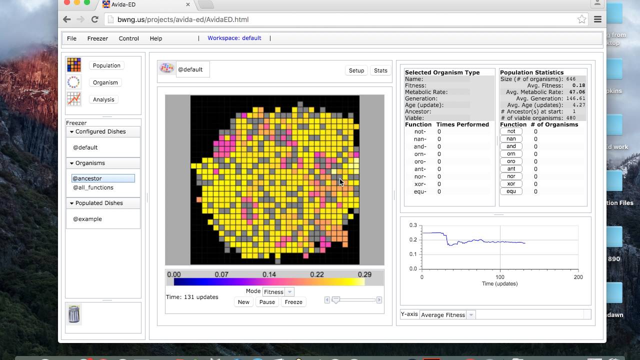 Avida ED Tutorial - YouTube