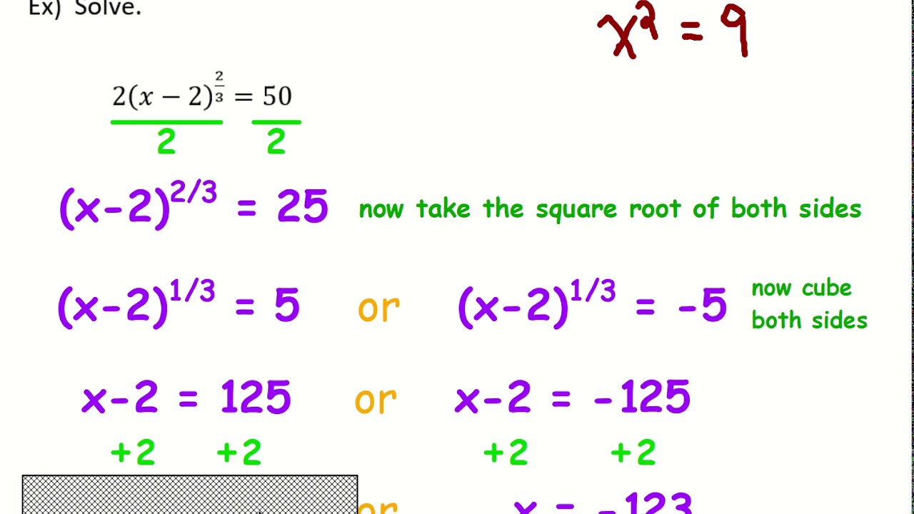 Algebra II 6 5 Solving Square Root And Other Radical Equations YouTube algebra-ii-6-5-solving-square-root-and-other-radical-equations-youtube