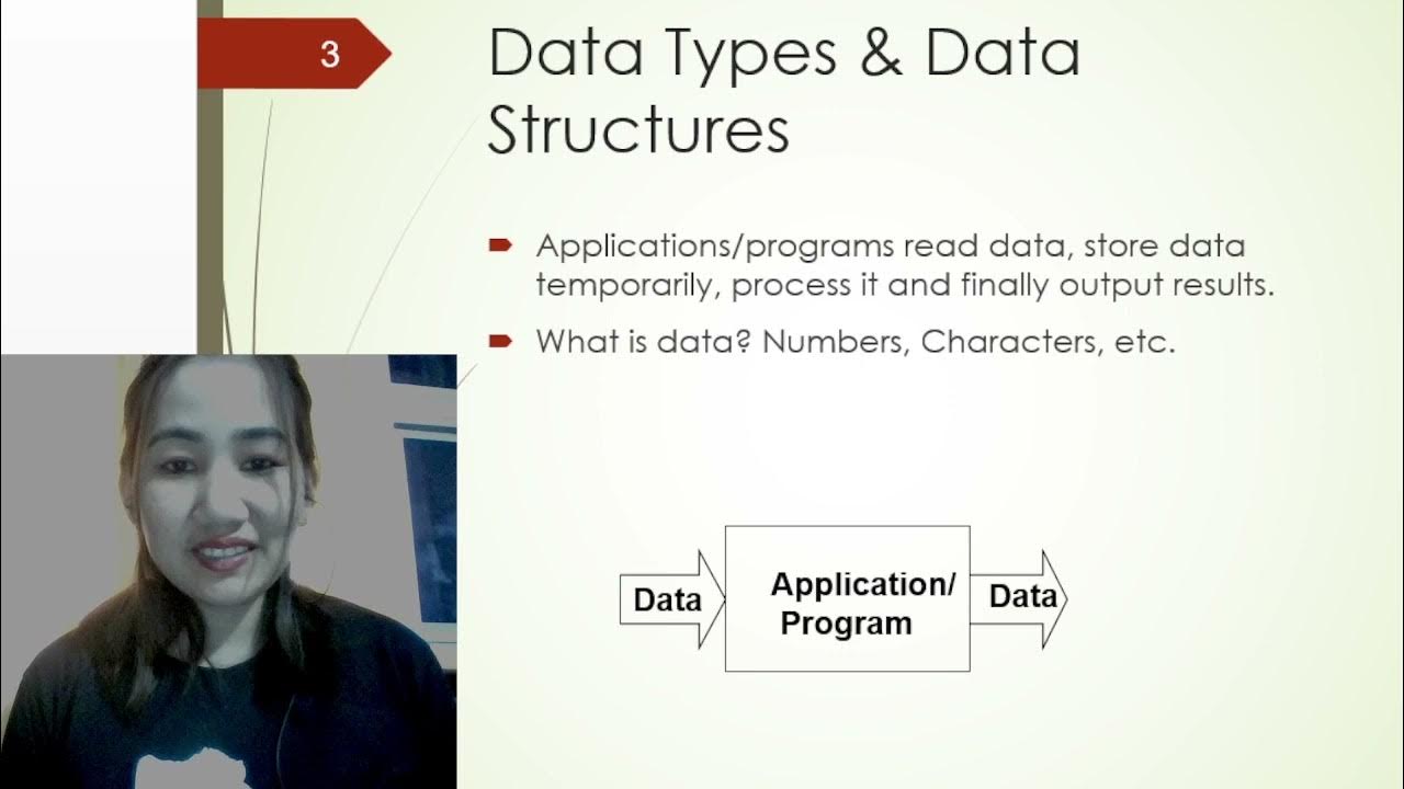 Data structures and algorithms 4th sem. - YouTube