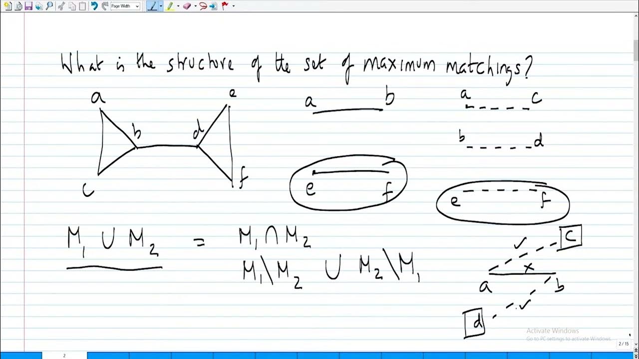 Matching in Graphs - Part 1 #swayamprabha #CH36SP - YouTube