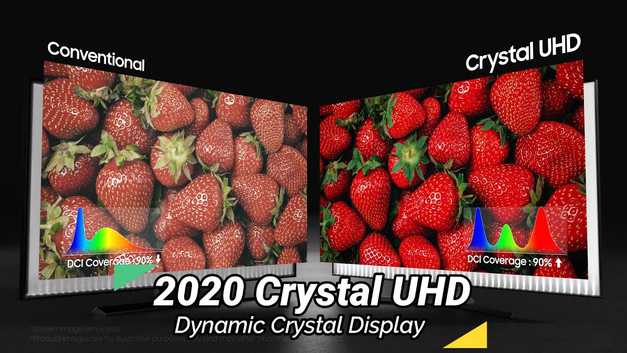 2020 Crystal UHD: Dynamic Crystal Display | Samsung TV - YouTube