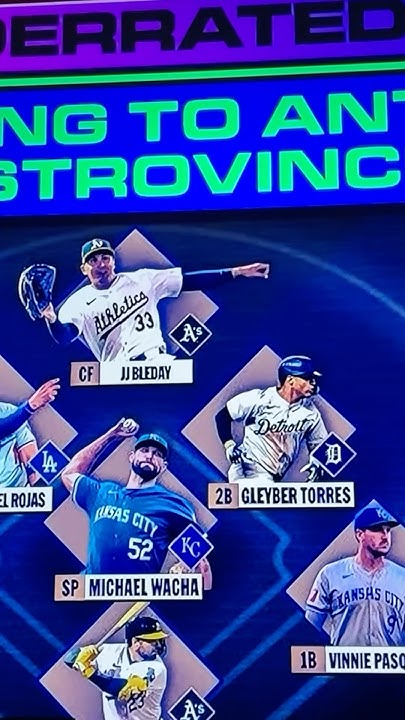 Anthony Castrovince All Underrated Theme MLB 2025#shorts#viral#short#youtubeshorts#shortvideo# ...