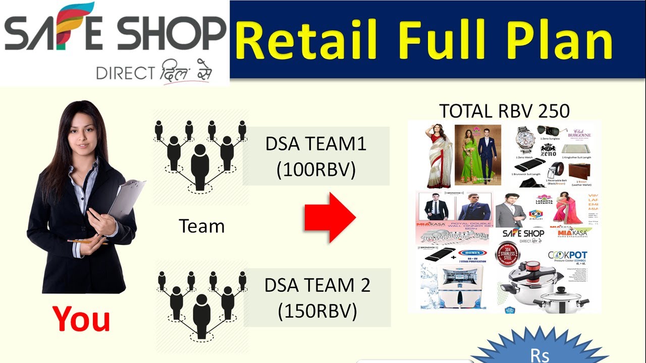 Safe shop retail plan - YouTube