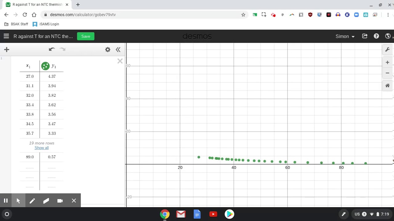 Using Desmos How To Spread The Points Out So Your Line Of Best Fit Is More Accurate YouTube using-desmos-how-to-spread-the-points-out-so-your-line-of-best-fit-is-more-accurate-youtube