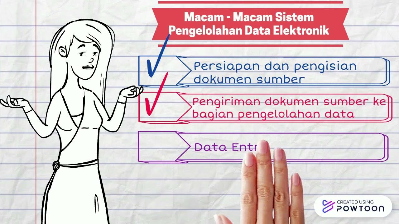 Sistem Pemprosesan Data Terkomputerisasi 2 - YouTube
