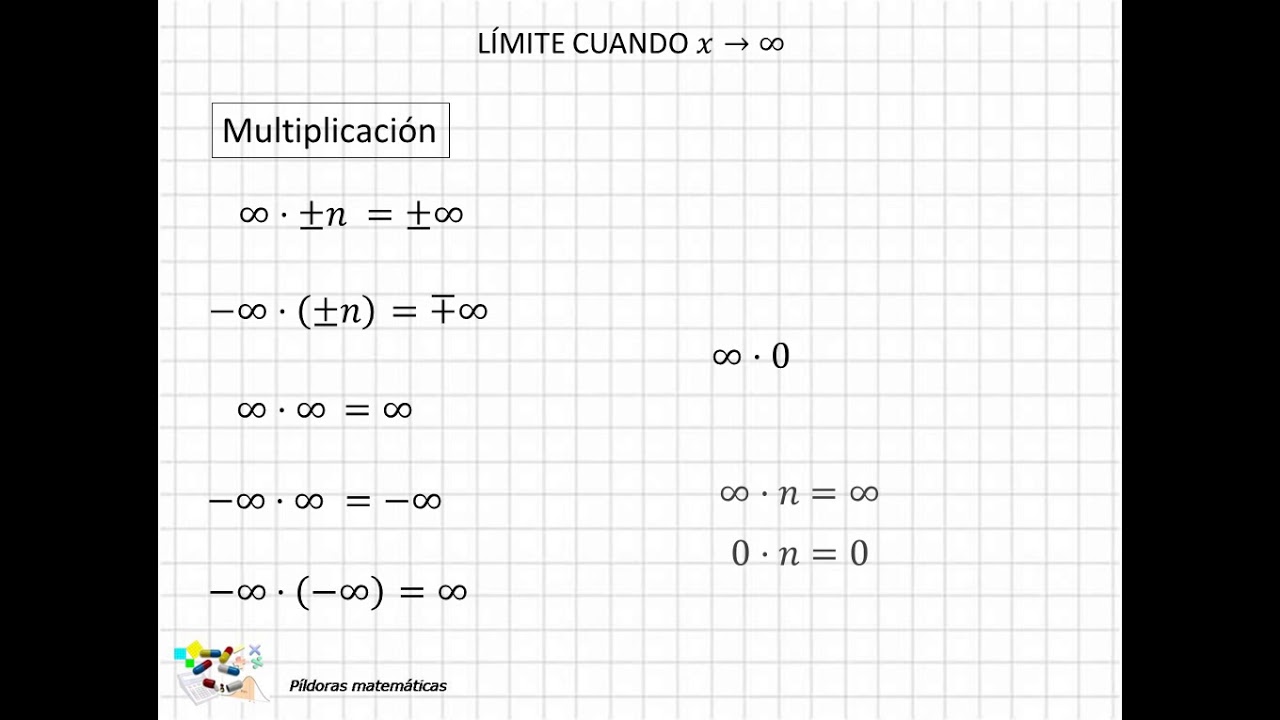 12 Límite cuando x tiende a infinito III - YouTube