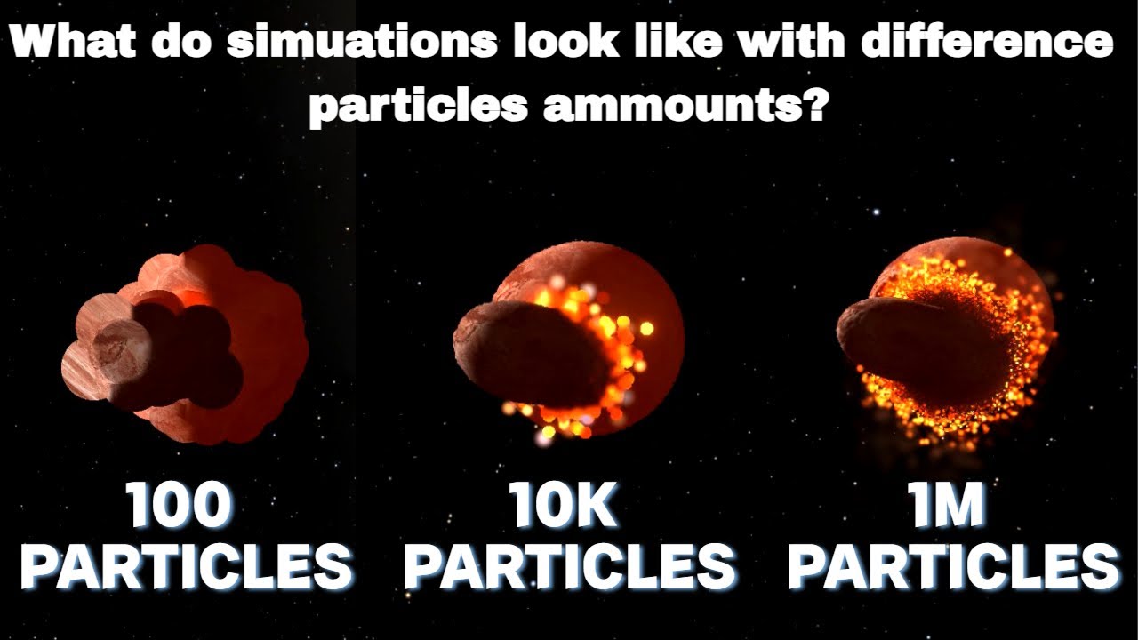 What do simulations look like with different particle amounts? (2 ...