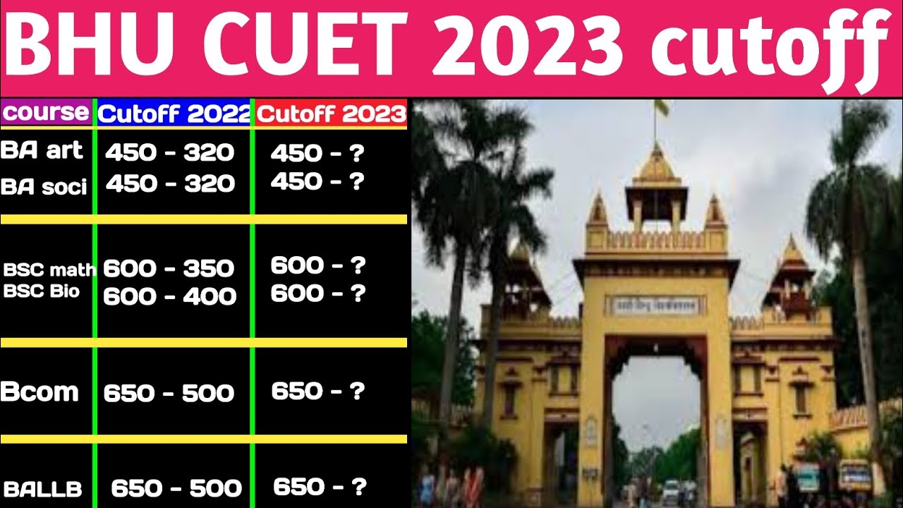 BHU 2023 cutoff | cuet cutoff marks 2023 | BHU BA BSC Bcom BALLB cuet ...