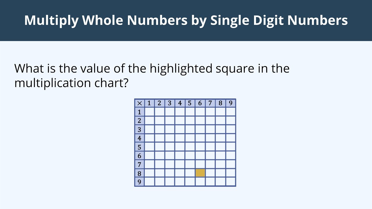 Multiply Whole Numbers by Single Digit Numbers - 3 - YouTube