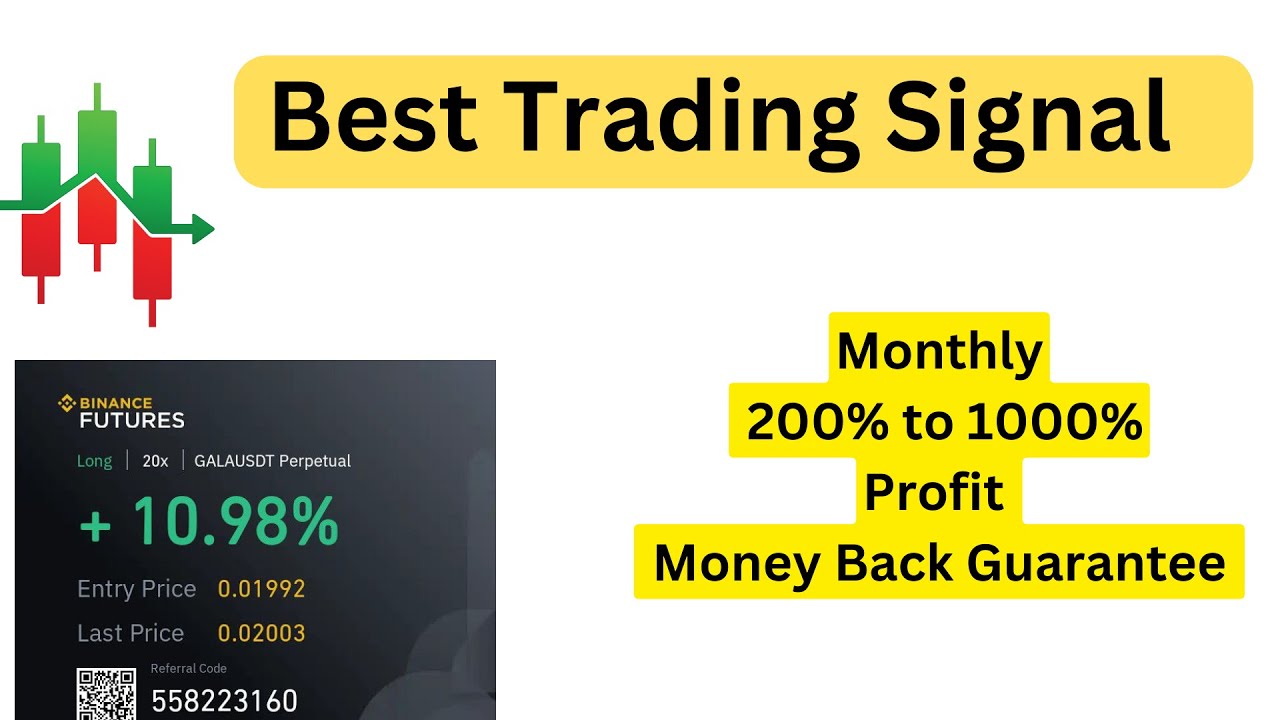 Best Crypto Signal Website | Future Trading Signal | Spot Trade Signal ...