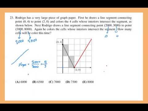 🔍2024 AMC 8 Problem Solving Series | Problems 23🔍 - YouTube