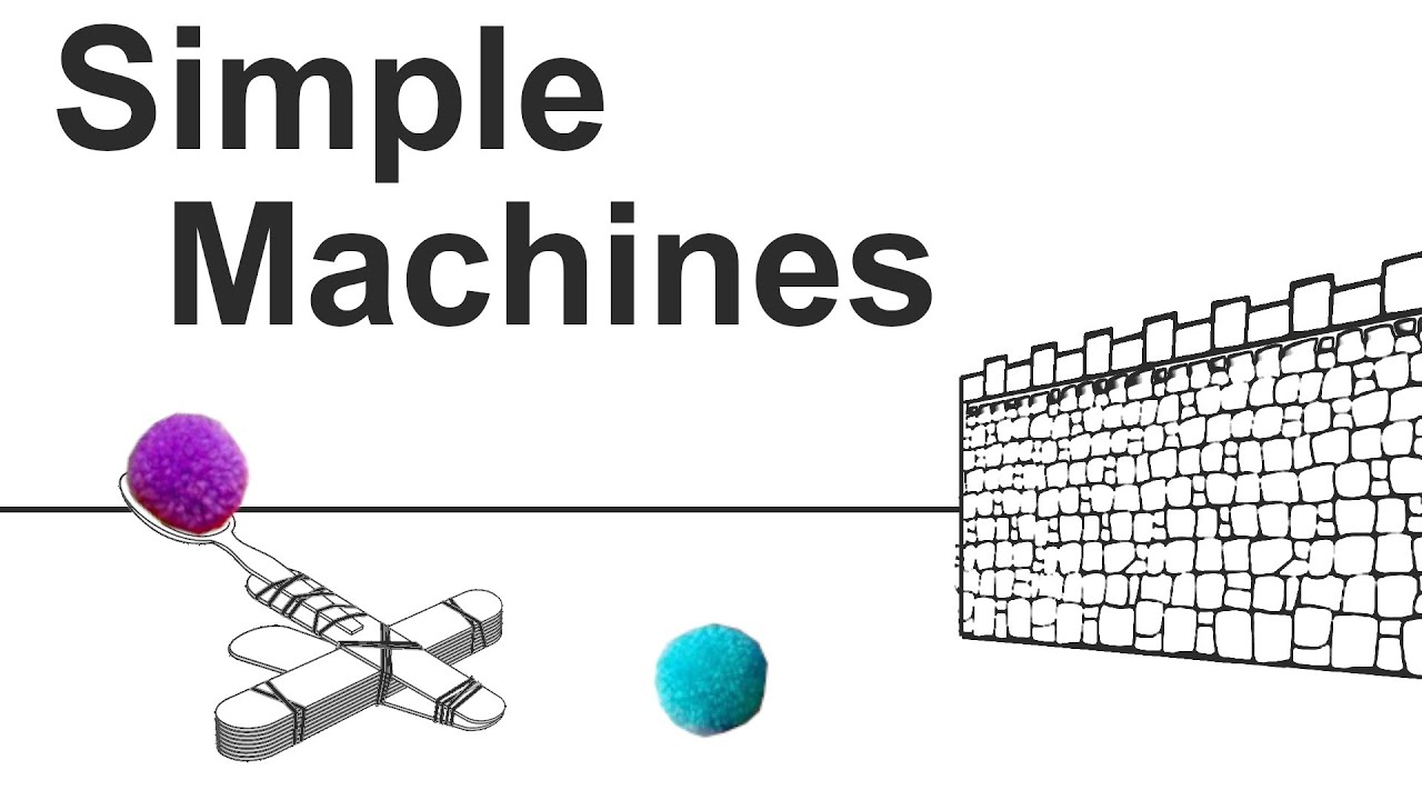 Simple Machines Clipart