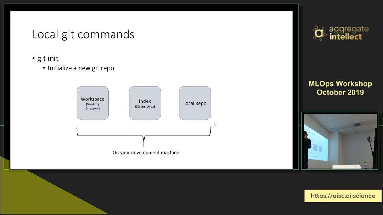 Azure MLops- Git Hands-on I- Session I, part 2 - YouTube