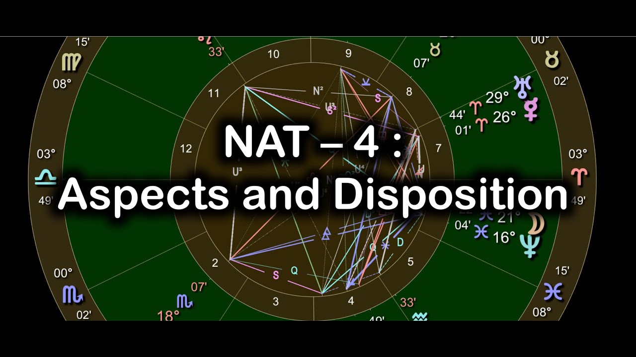 NAT - 4 - Aspects and Disposition - Intro Video - YouTube