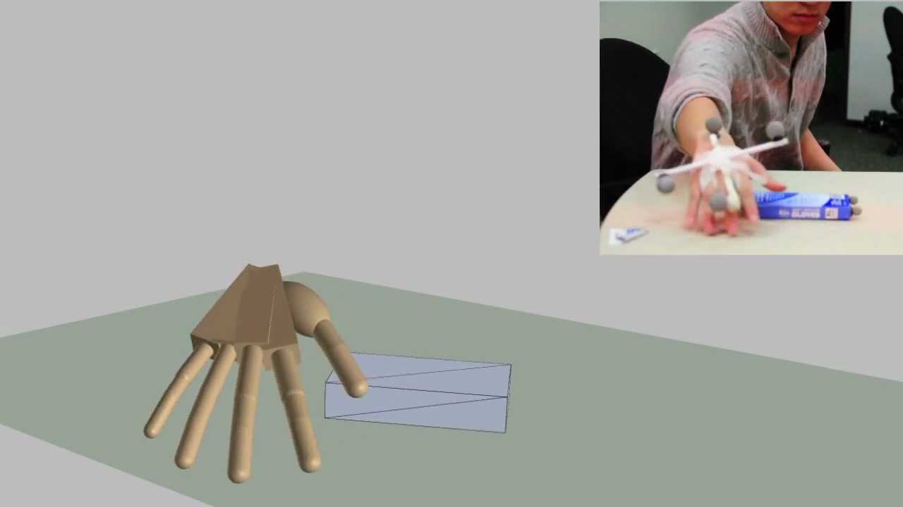 SIGGRAPH 2012: Synthesis of Detailed Hand Manipulations Using Contact ...