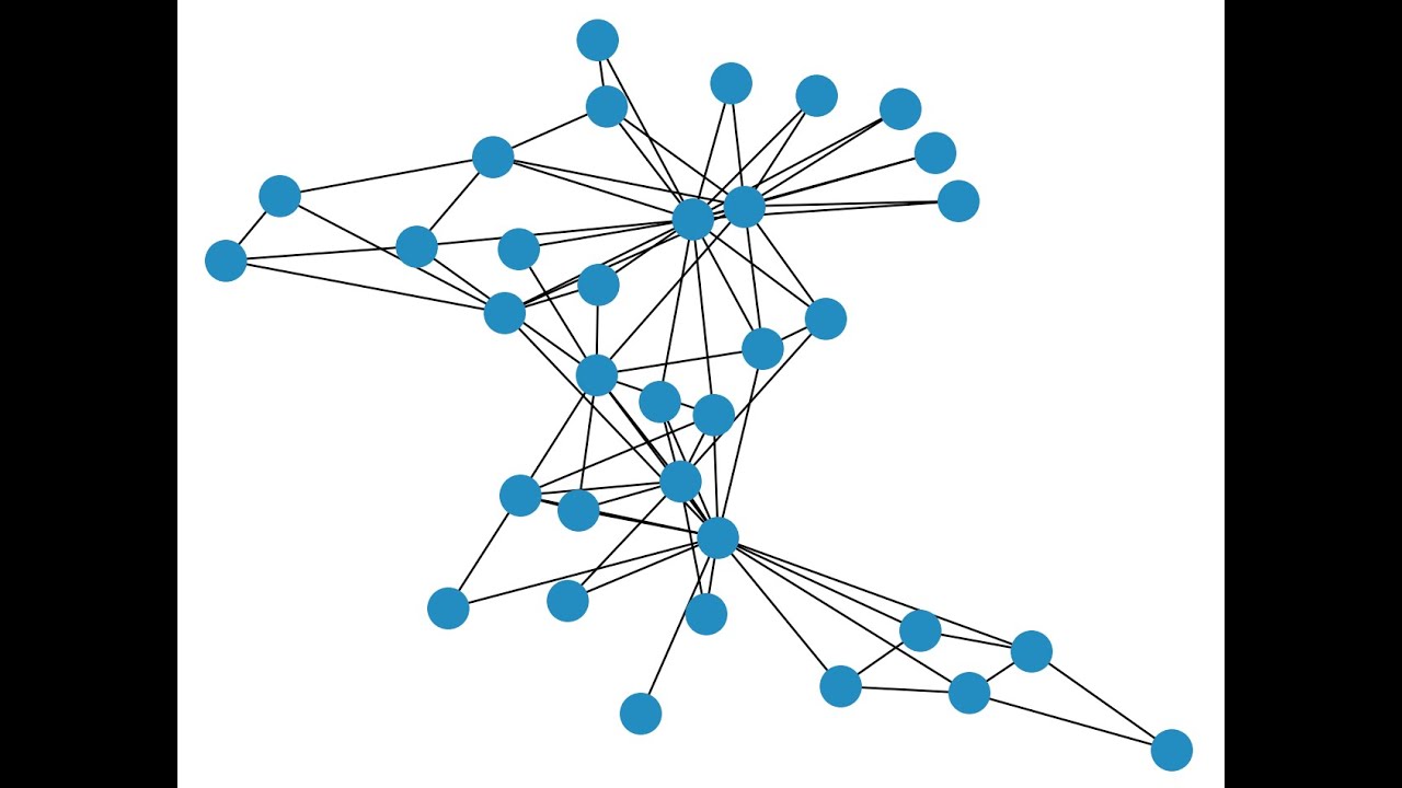 Introduction to Graph Theory - YouTube