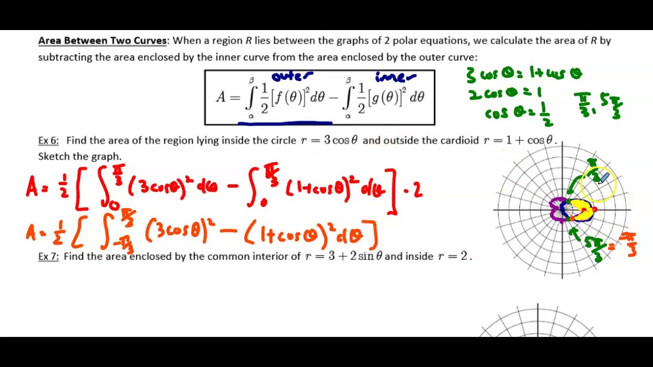 BC Lesson 39 Part 4: Area of 2 Polar Curves (Outer minus Inner) - YouTube