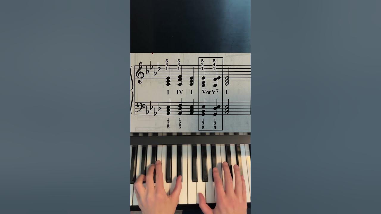 Ab Major I IV V7 chord progression on piano #Shorts - YouTube