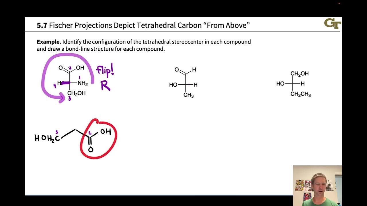 Fischer Projections - YouTube