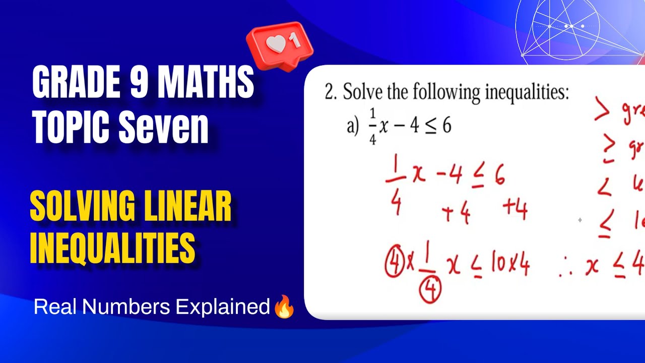 Grade 9 Maths: Solving Linear Inequalities with Examples topic 7 - YouTube