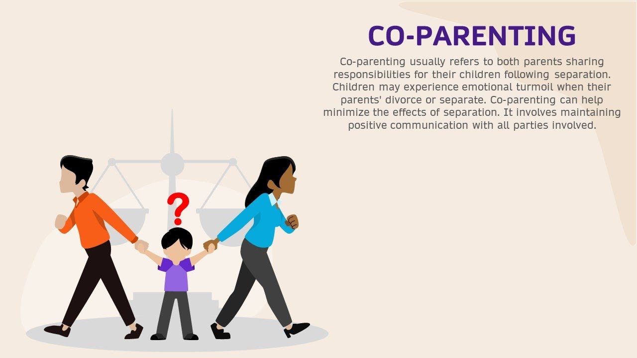 Co-parenting Animated Presentation Slides - YouTube