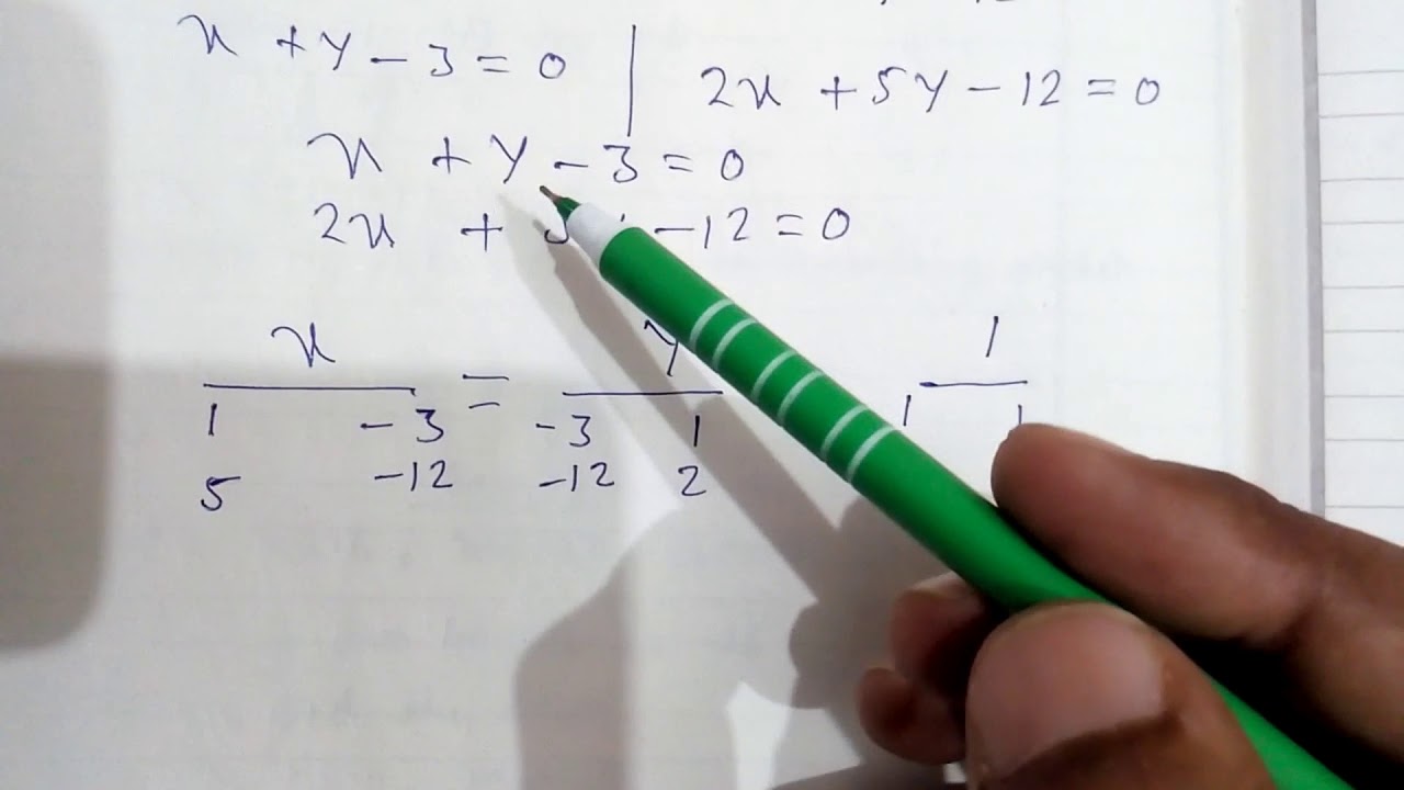 Cross Multiplication Method YouTube cross-multiplication-method-youtube
