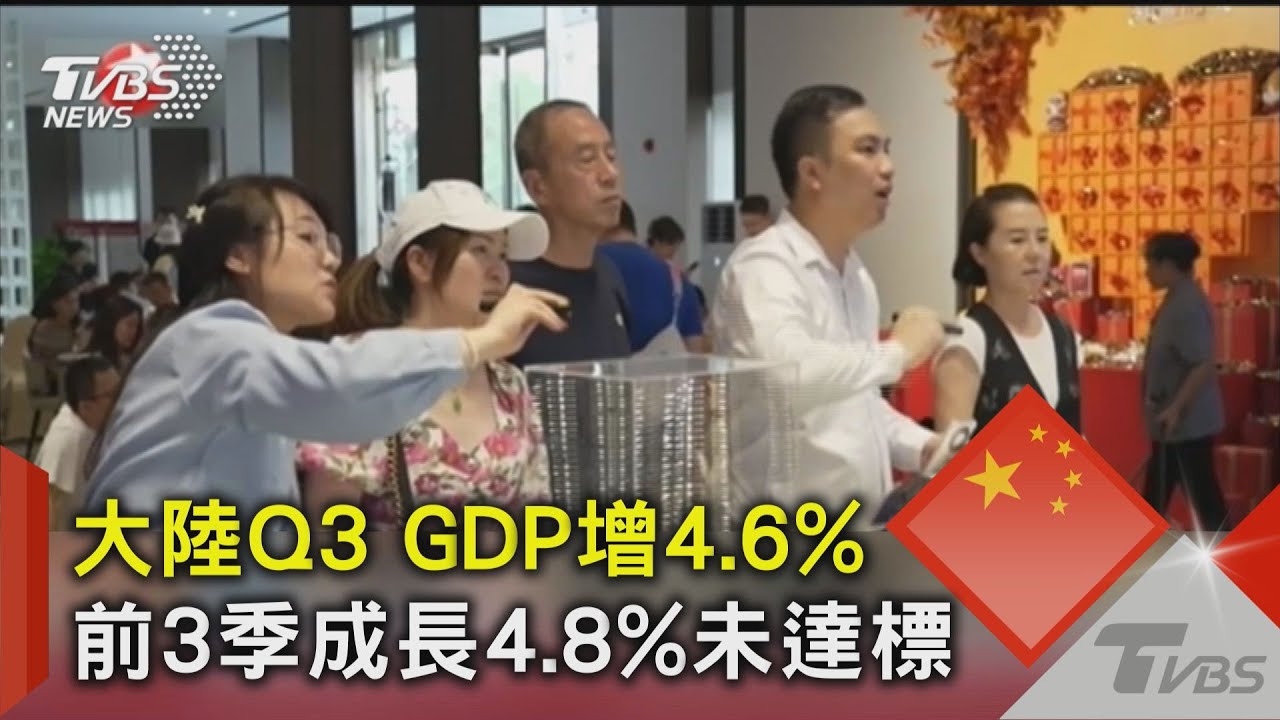大陸Q3 GDP增4.6% 前3季成長4.8%未達標｜TVBS新聞 @TVBSNEWS02 - YouTube