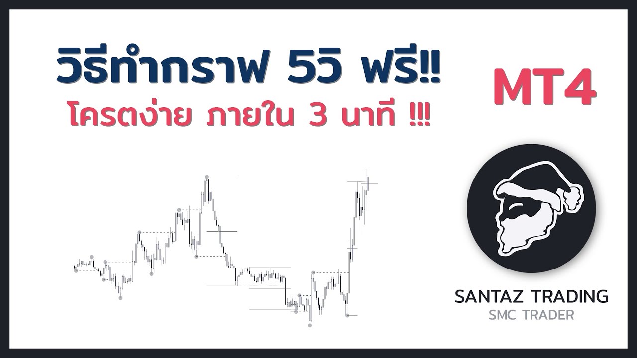 วิธีทำ Chart 5วิ ฟรี!! สำหรับคนที่ต้องการเทรด LTF confirmation MT4 ...