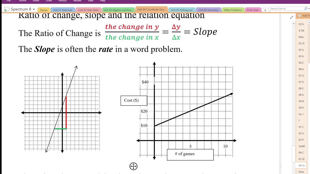 06 Graphing Relations Part4 - YouTube
